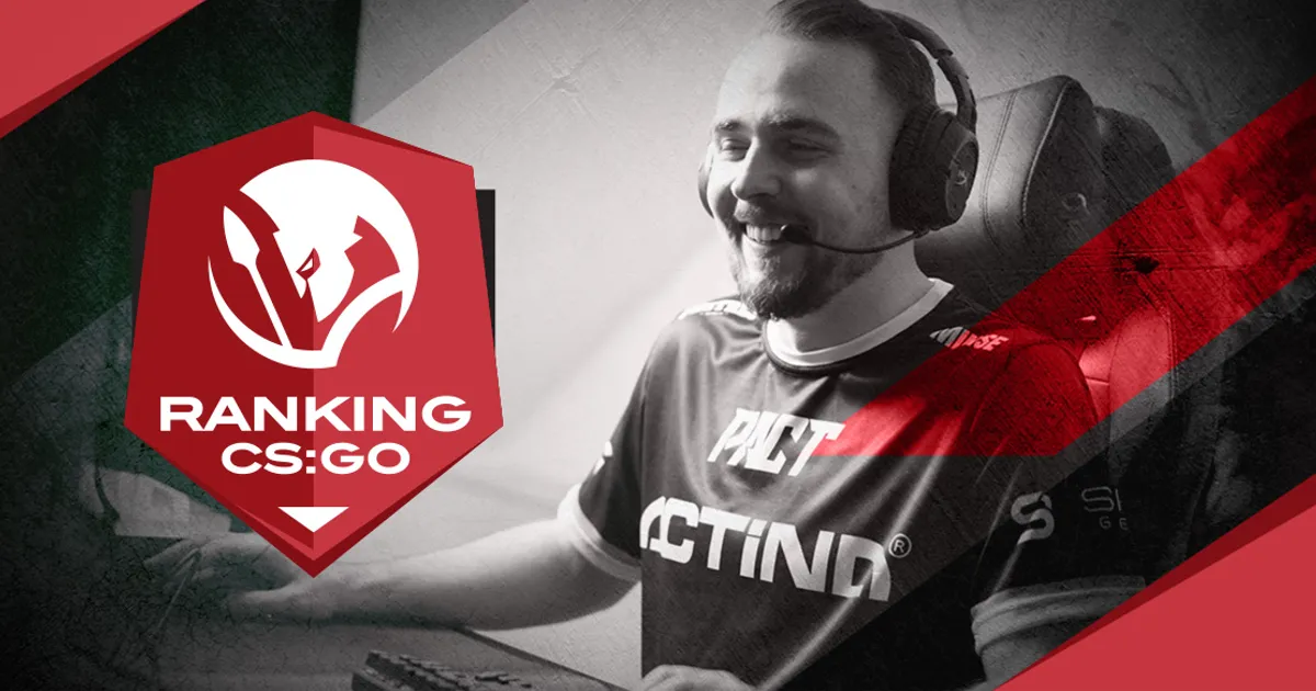 Ranking polskich drużyn CS:GO by Cybersport.pl – 28 grudnia 2020