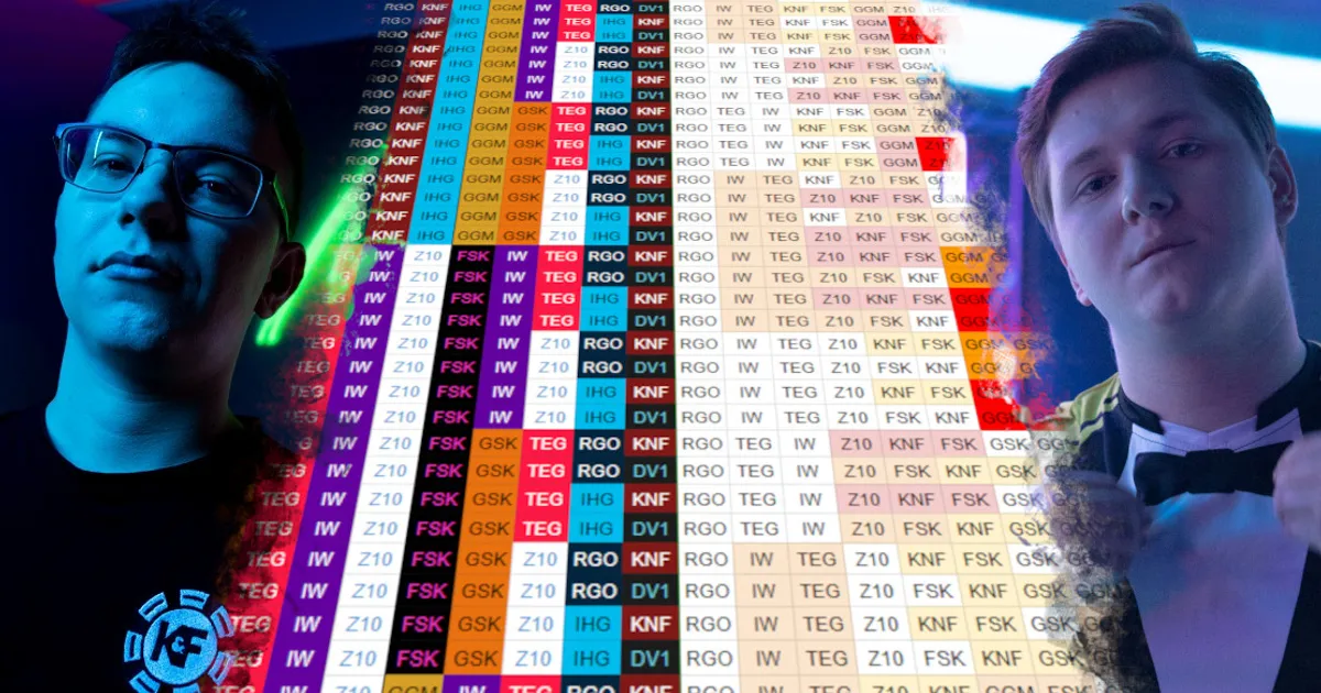 Rozbijmy ten młyn w środku Ultraligi. Foldy sheet przed ostatnią kolejką